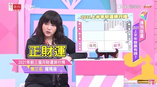 In the first half of 2021, the three constellations will explode! TOP2 ...